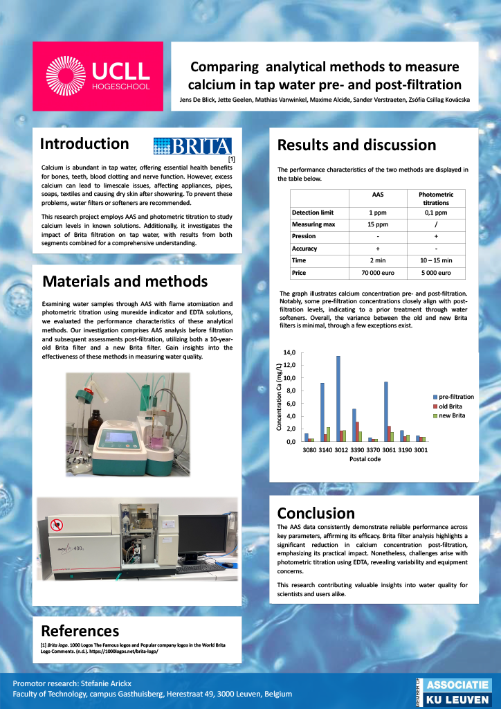 Poster - Groep 7 | UCLL